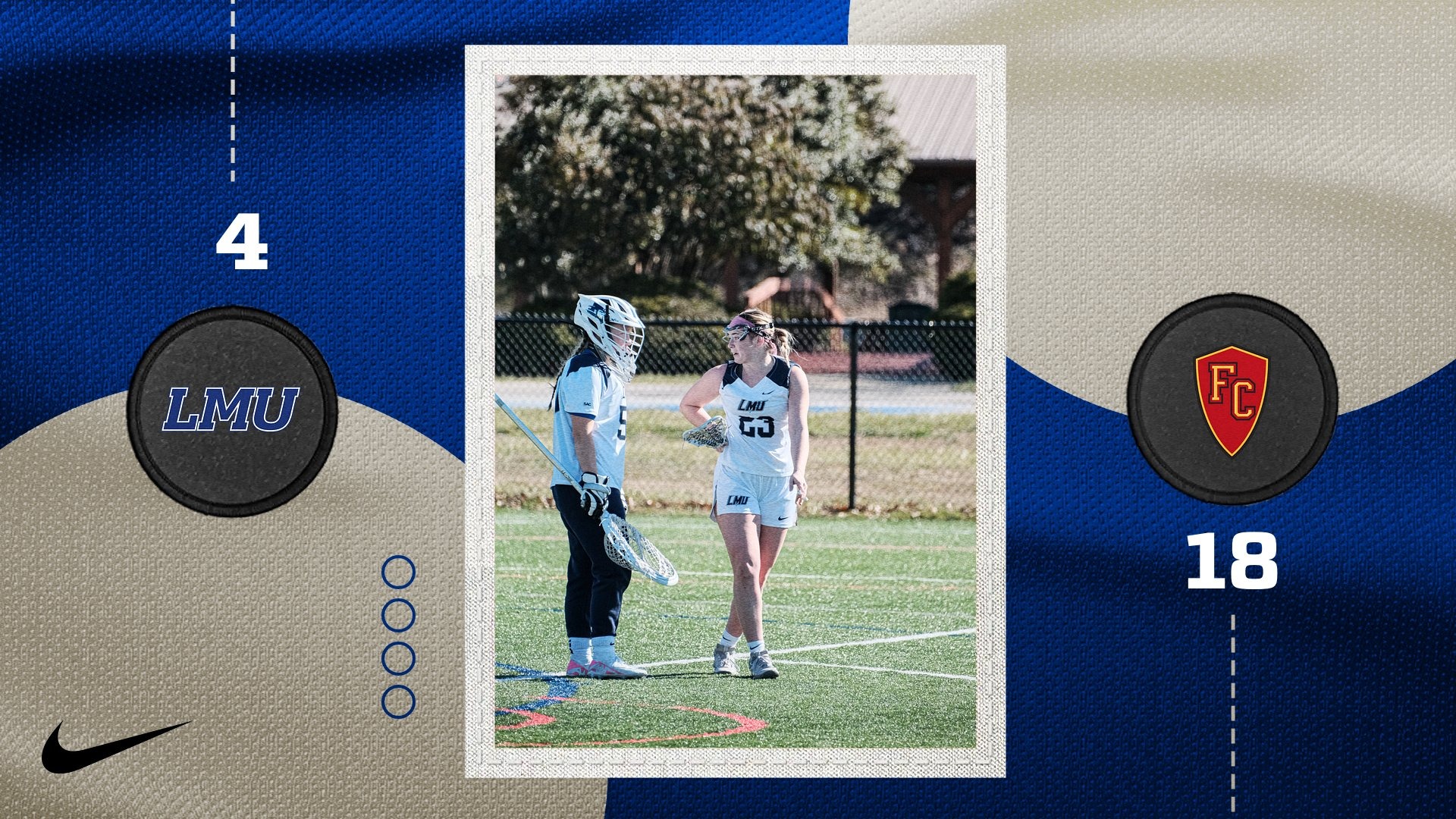 Women's Lacrosse Falls to Flagler in Florida Trip Opener - Lincoln ...