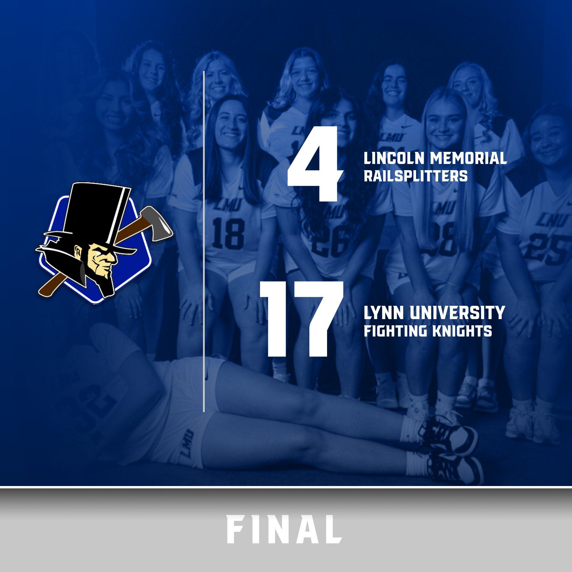 Women's lacrosse wraps up Florida stint - Lincoln Memorial University ...