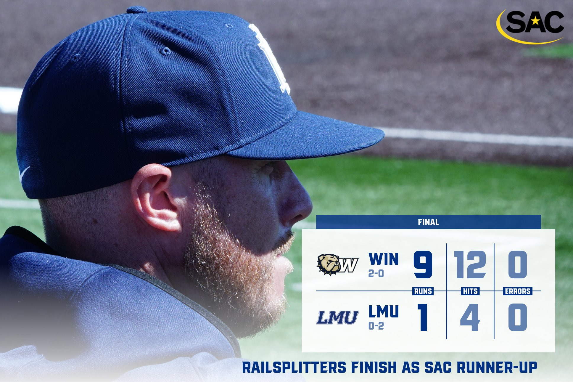 Railsplitters fall to Bulldogs to finish SAC Runner-Up - Lincoln ...
