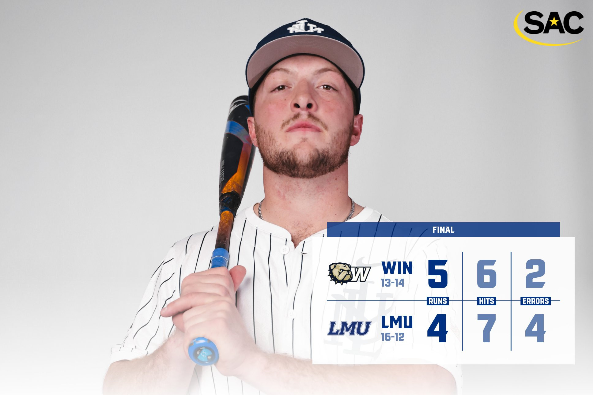 Lincoln Memorial baseball releases 2025 schedule - Lincoln Memorial ...