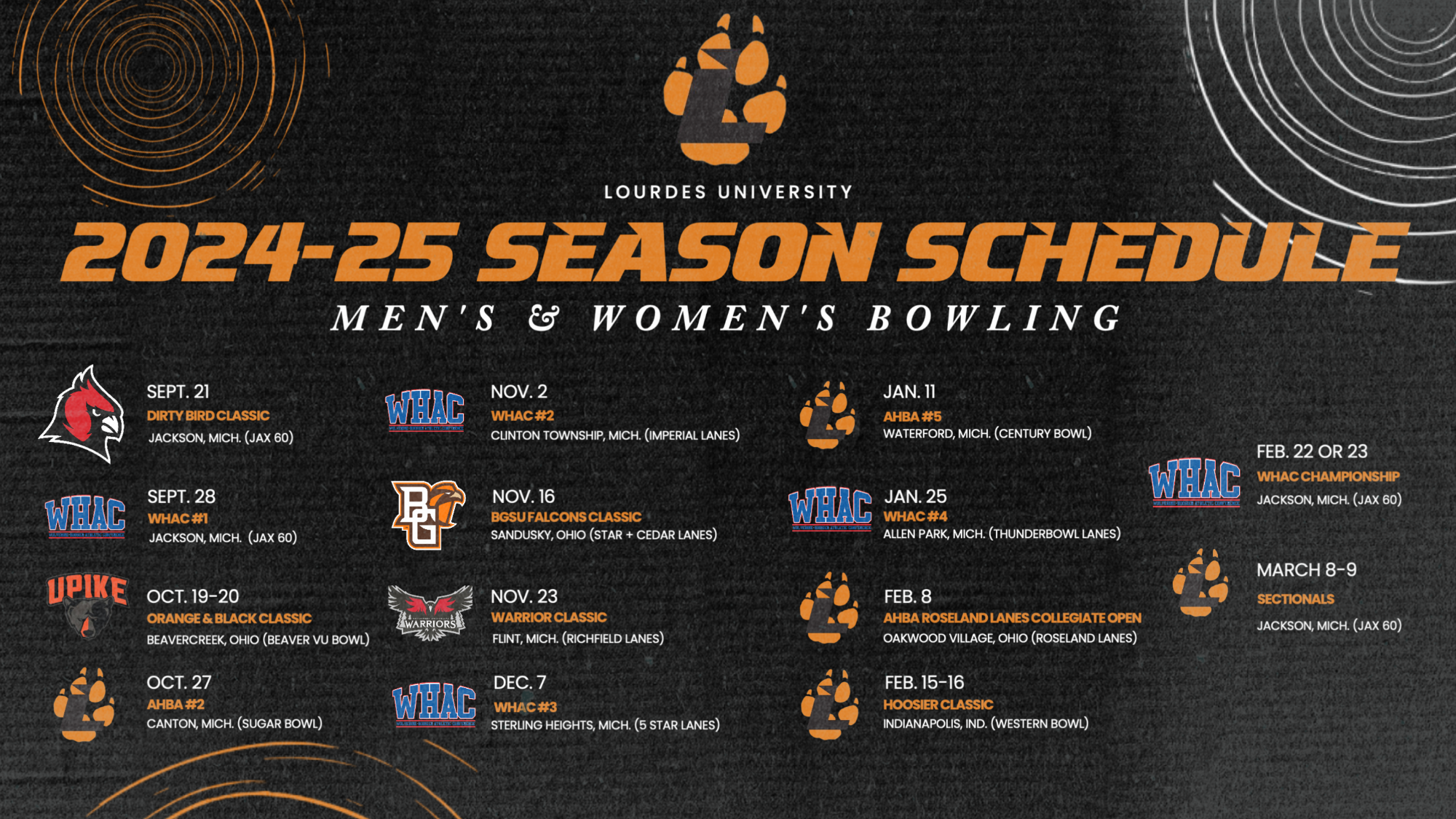 Lourdes Bowling Opens 2024-25 Season at Dirty Bird Classic Over the ...