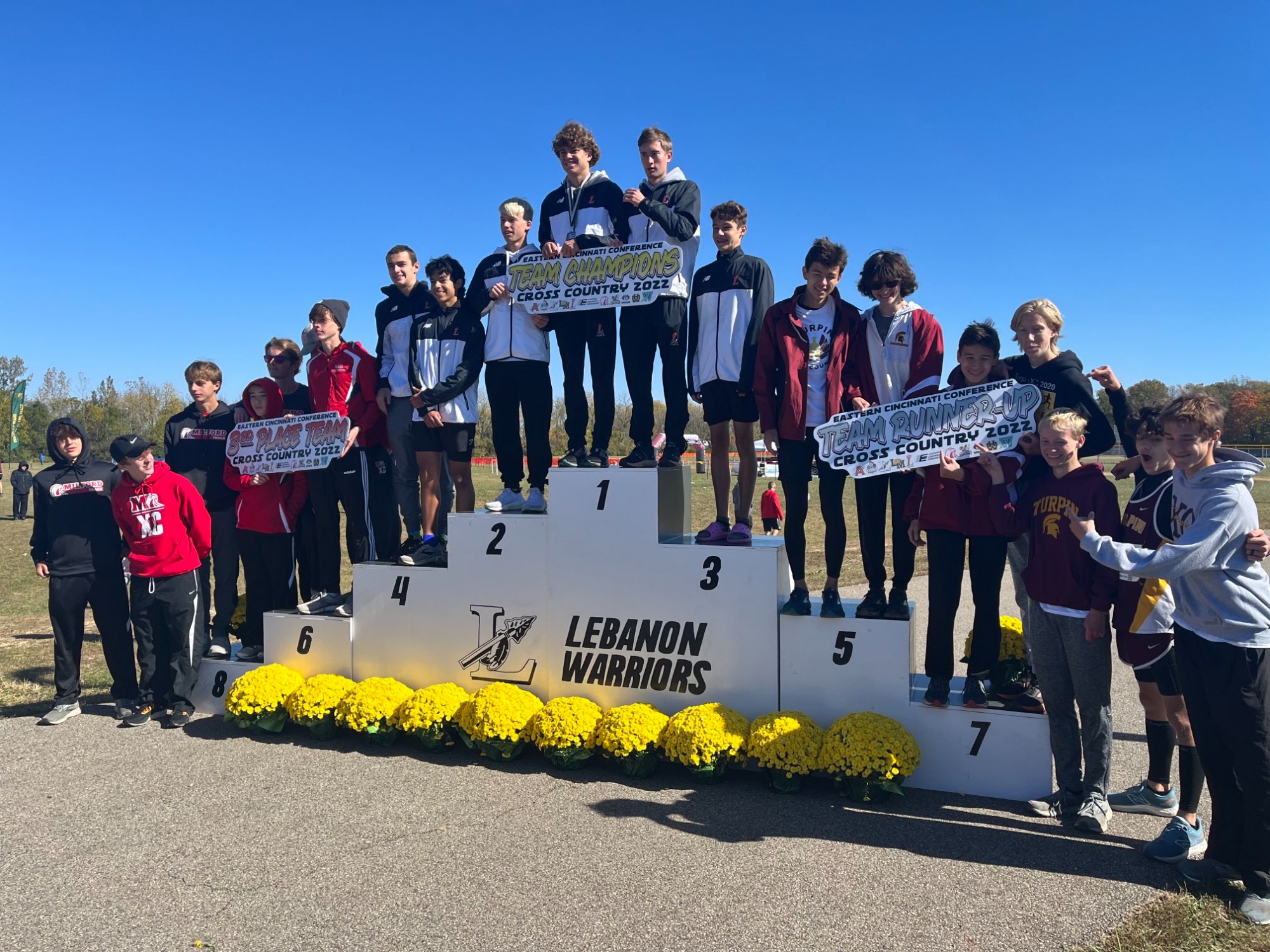 ECC Champions Alert! - Loveland Tigers Athletics