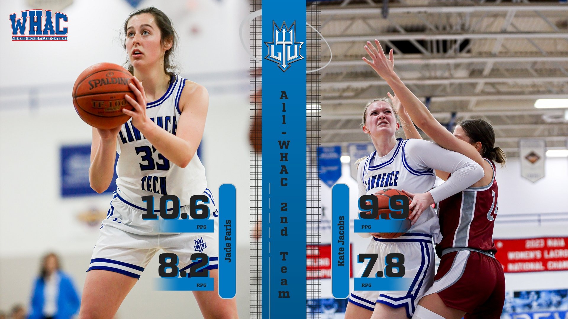 Comeback Bid for Women's Basketball Falls Shy at Lourdes to Open 2024 ...