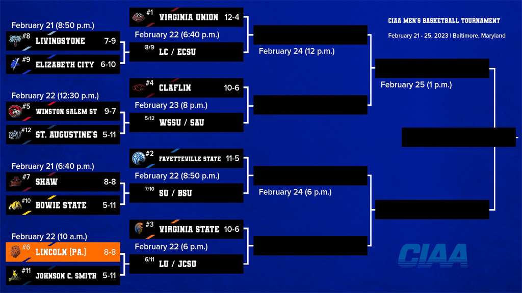 Men’s Basketball Earns #6 Seed, Begins Quest For Championship Wednesday ...