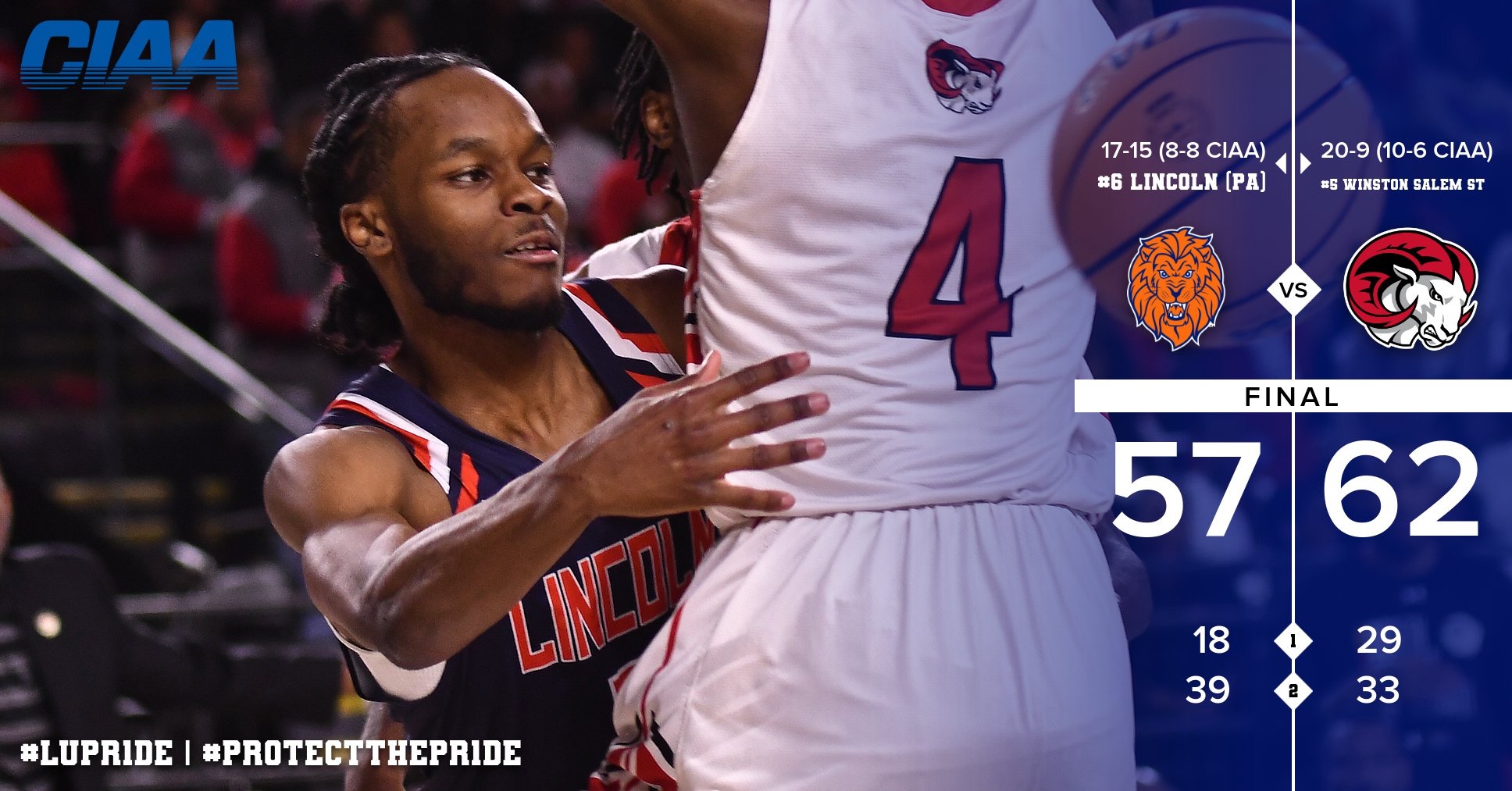 Clock Strikes Midnight On Lions’ Magical Run In CIAA Championship Game ...