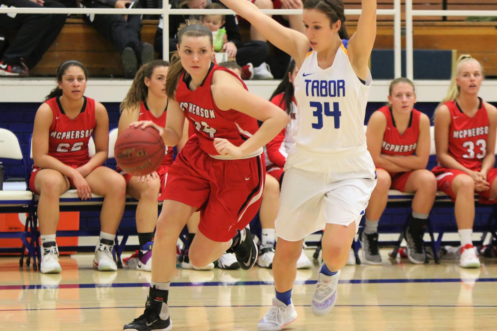 Cami Richardson - Women's Basketball - McPherson College Athletics