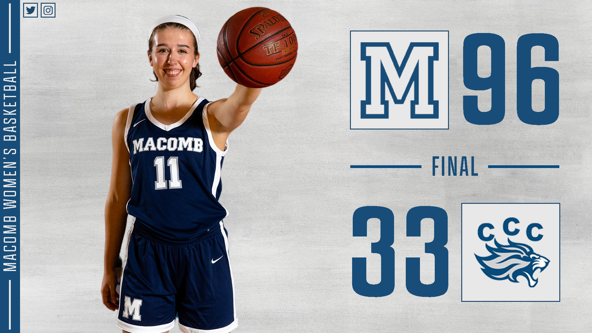 Women’s Basketball Dishes Out 30 Assists, Five Monarchs Reach Double ...