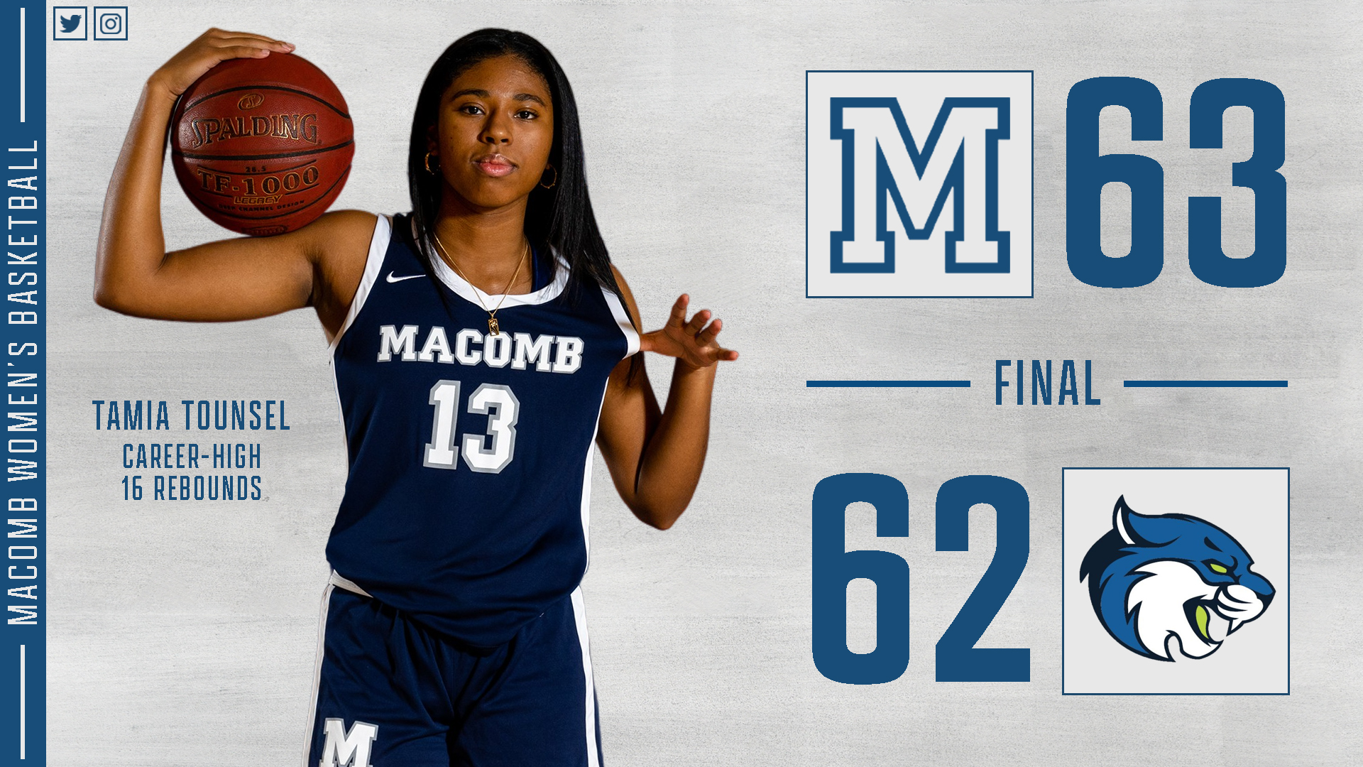 Down to the Final Shot! Women’s Basketball Wins a Thriller Over the ...