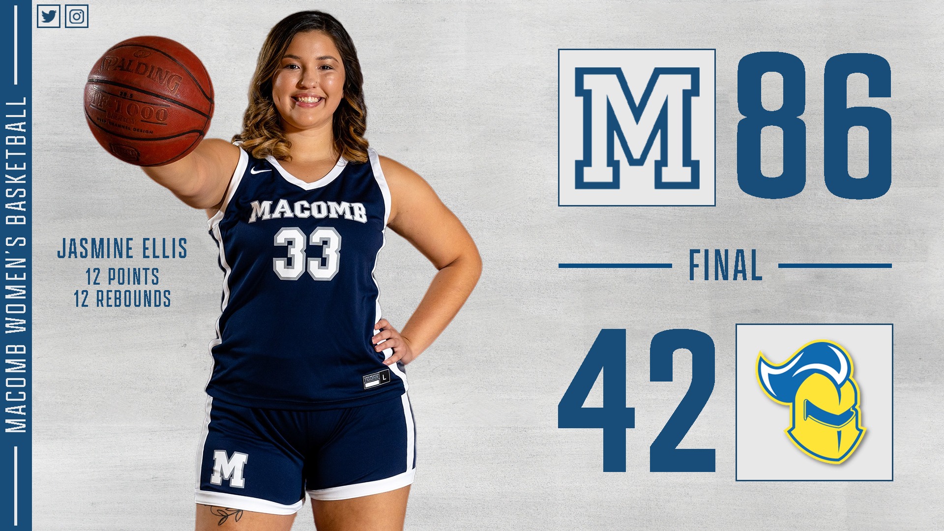 Hot Start Leads Women’s Basketball to Impressive 86-42 Road Win ...