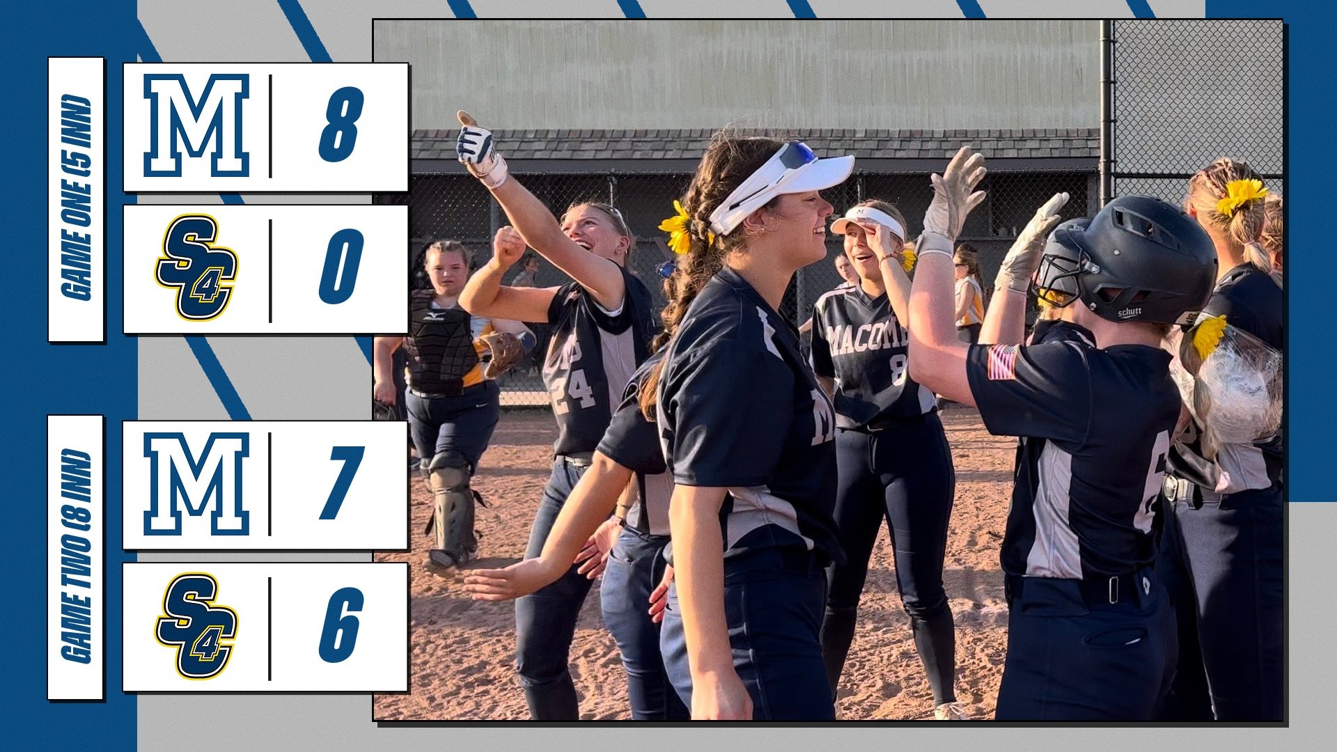 Softball Sweeps SC4 Behind a Run-Rule Win in Game One, Walk-off in the ...