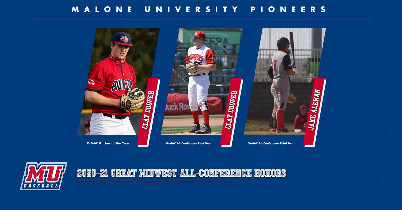 Cooper's Pitcher of the Year Award Highlights All-G-MAC Honors for the ...