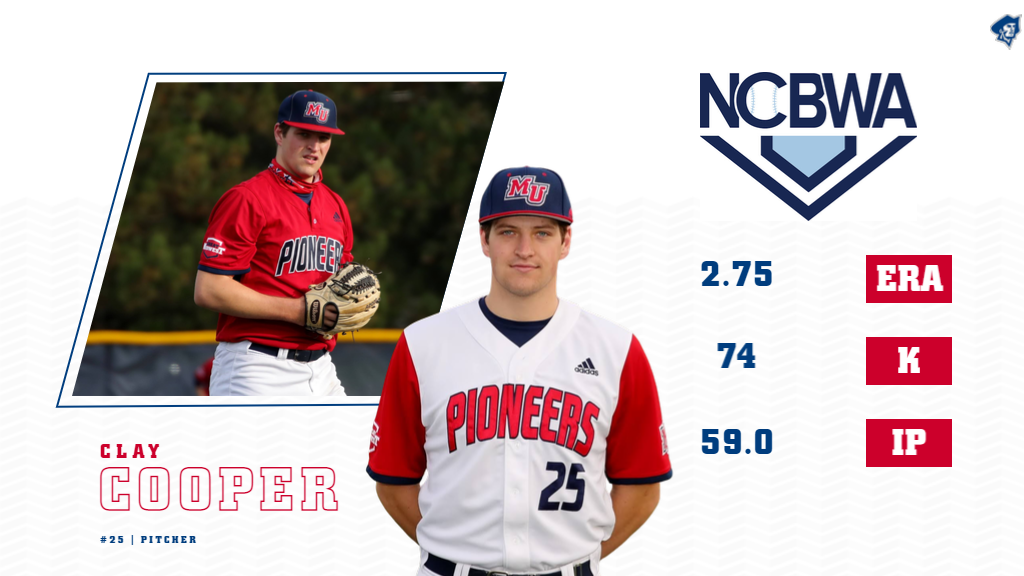 Clay Cooper Picks Up NCBWA All-Region Honor - Malone University Athletics