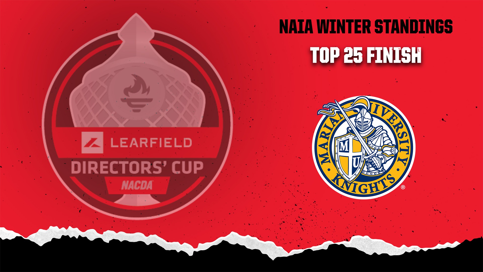 Marian Posts Fifth Top-5 Finish in NAIA Learfield Director's Cup ...