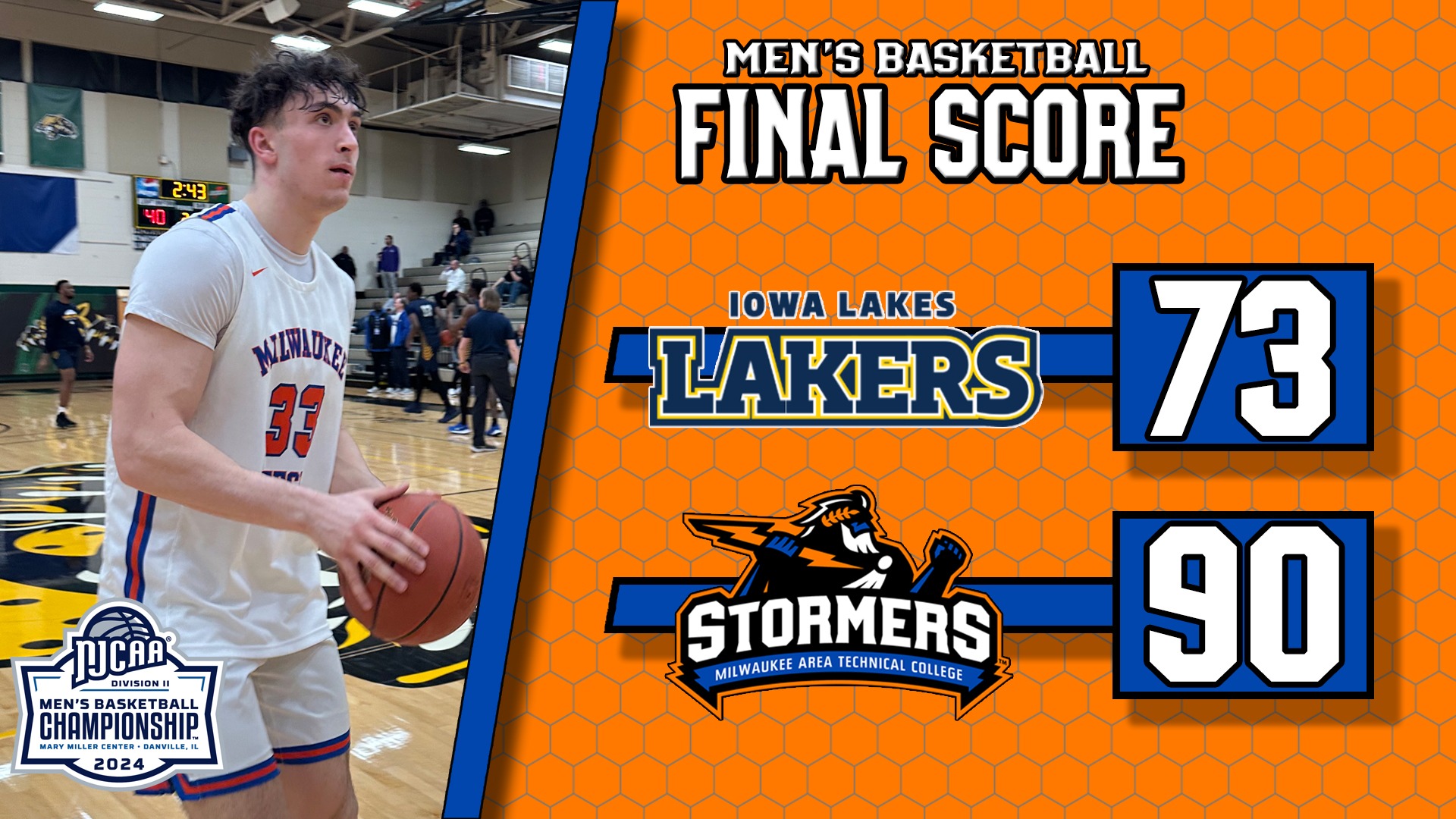 Survive and Advance: Stormers Move On With Win Over Iowa Lakes ...