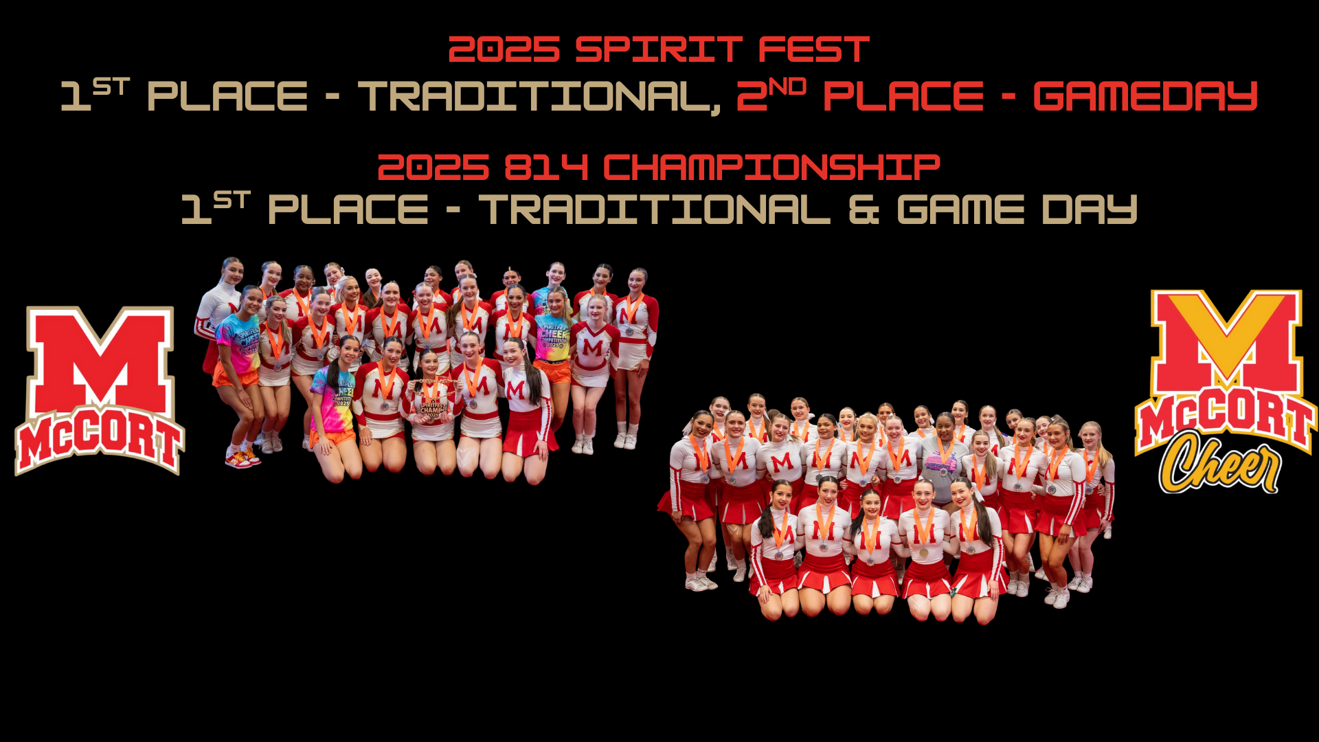 Cheerleading State Champions - Bishop McCort Catholic High School Athletics