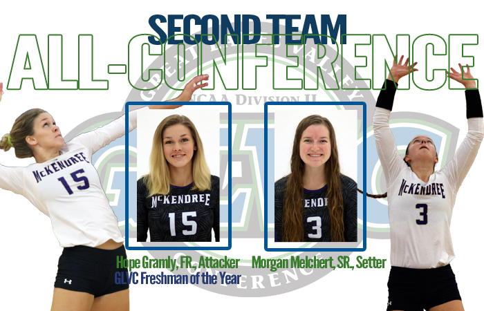 Hope Gramly Selected as GLVC Freshman of the Year, Morgan Melchert and ...