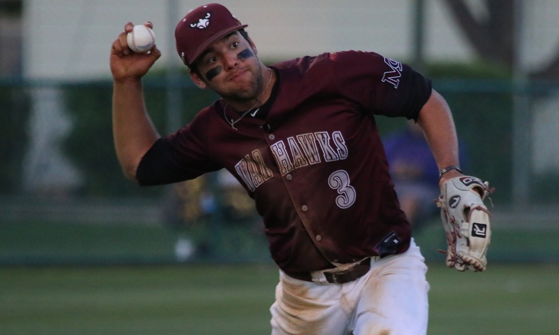 Ty Kirk - Baseball - McMurry University Athletics