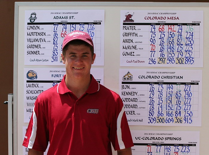 Colin Prater - Men's Golf - Colorado Mesa University Athletics
