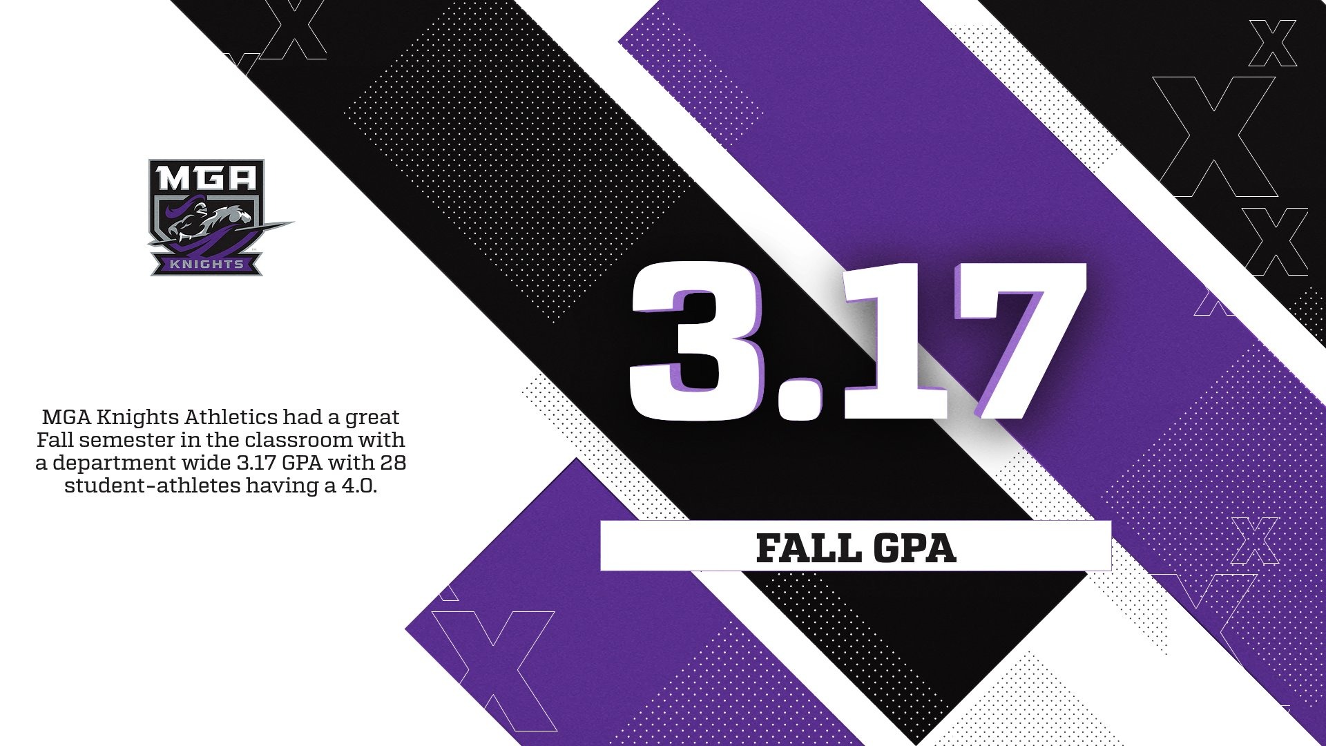 A Look Back And A Look Forward With Coach Ligon - Middle Georgia State ...