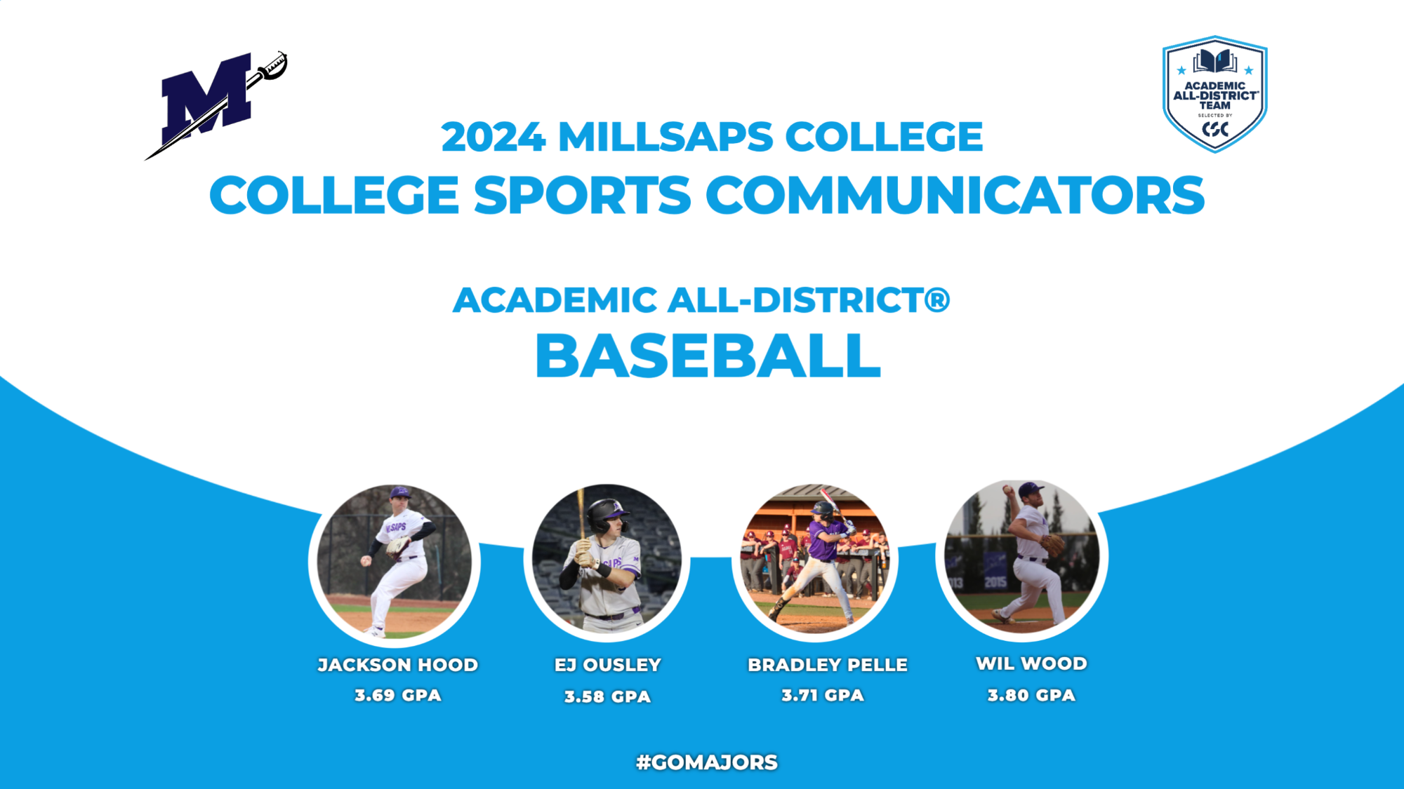 Millsaps Baseball Announces 2025 Schedule - Millsaps College Athletics