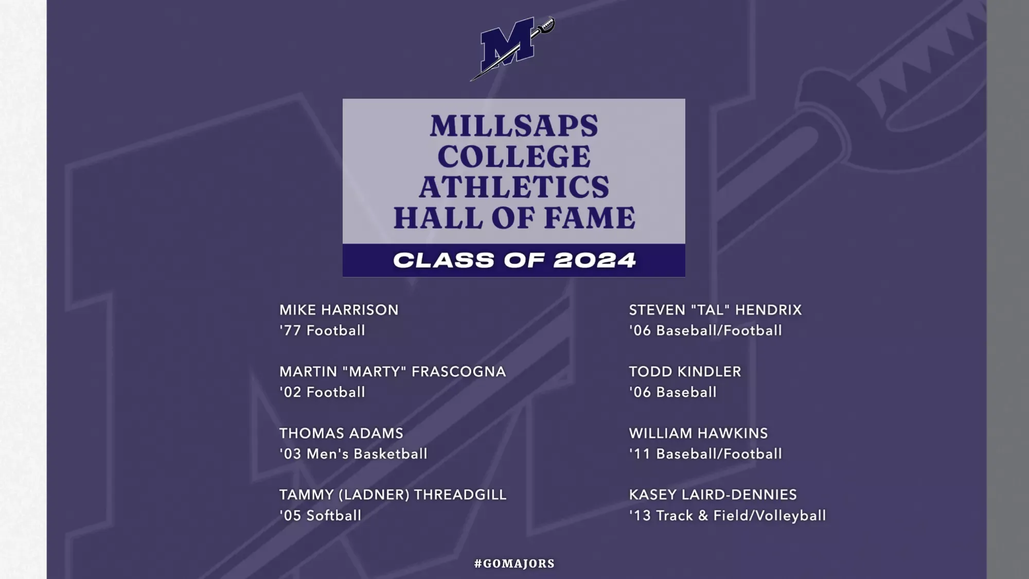 Millsaps College Athletics Hall of Fame Class of 2024 Recognized ...
