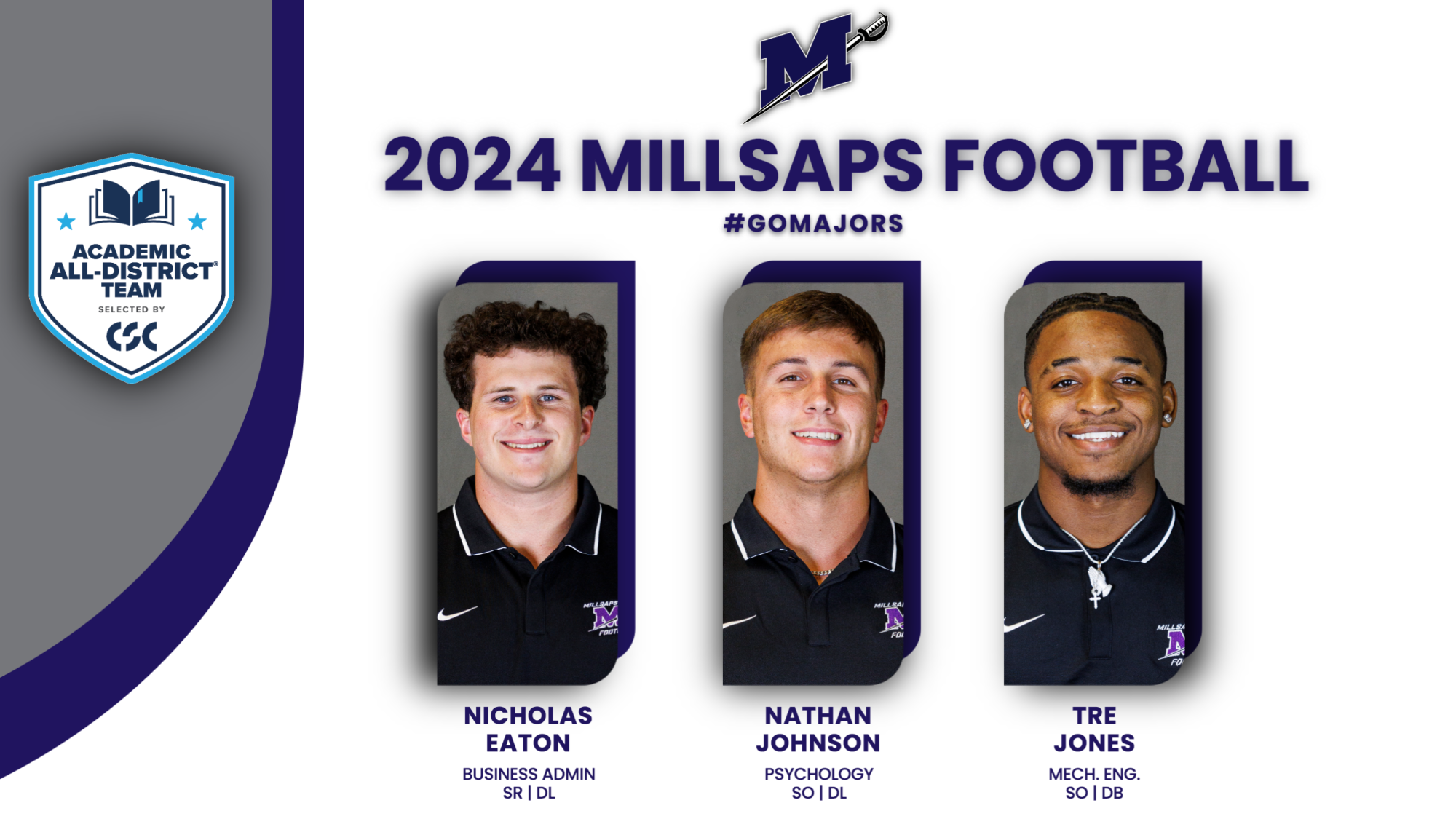 Football Releases 2025 Season Schedule - Millsaps College Athletics