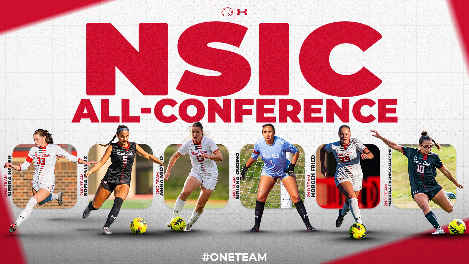 Minot State’s Manuela Pacheco Martinez wins soccer’s NSIC Elite 18 ...