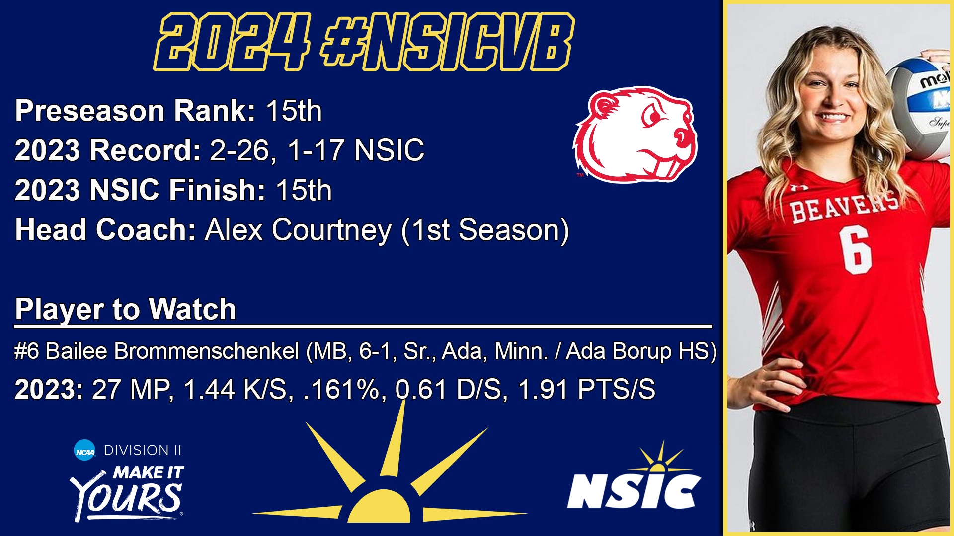 Minot State volleyball offers team and player summer camps - MSU Athletics