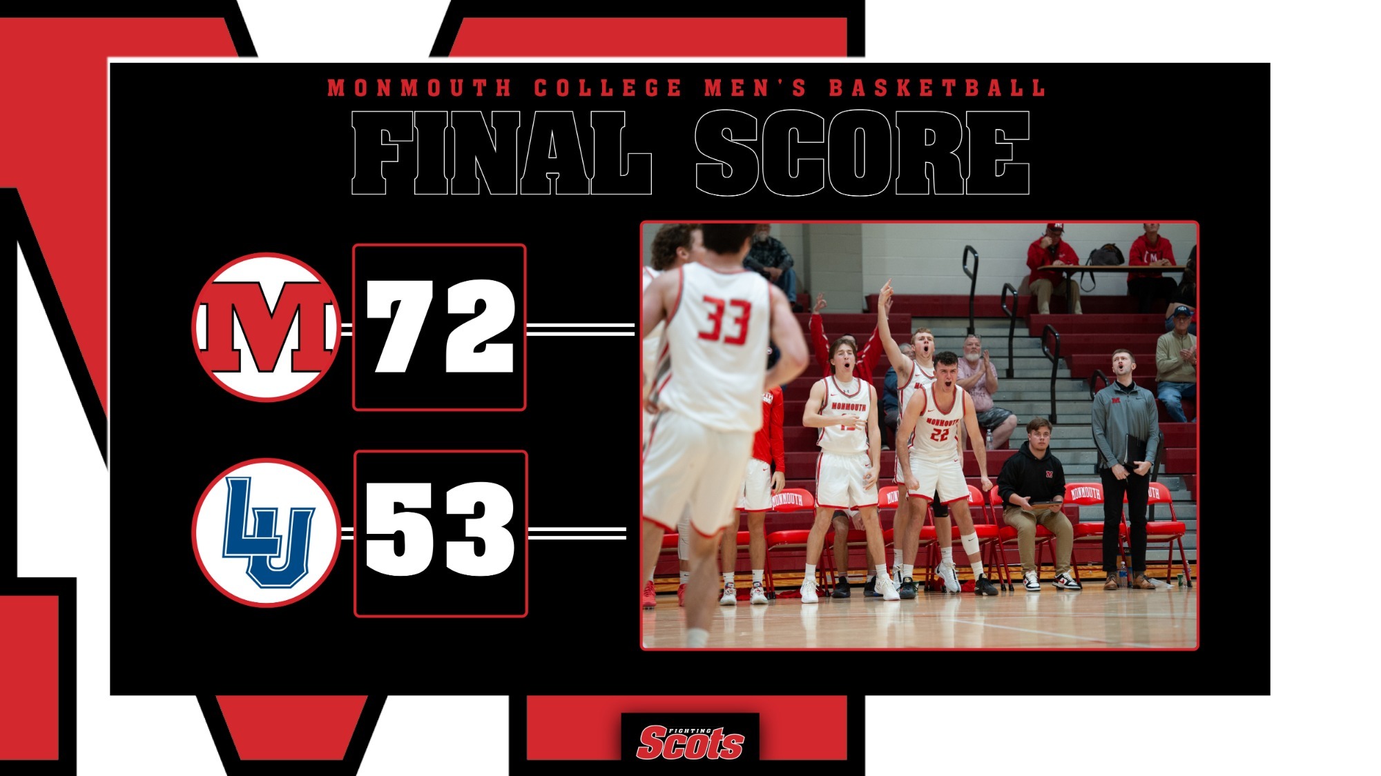 Scots Return to MWC Action with Win Over Vikings - Monmouth College ...