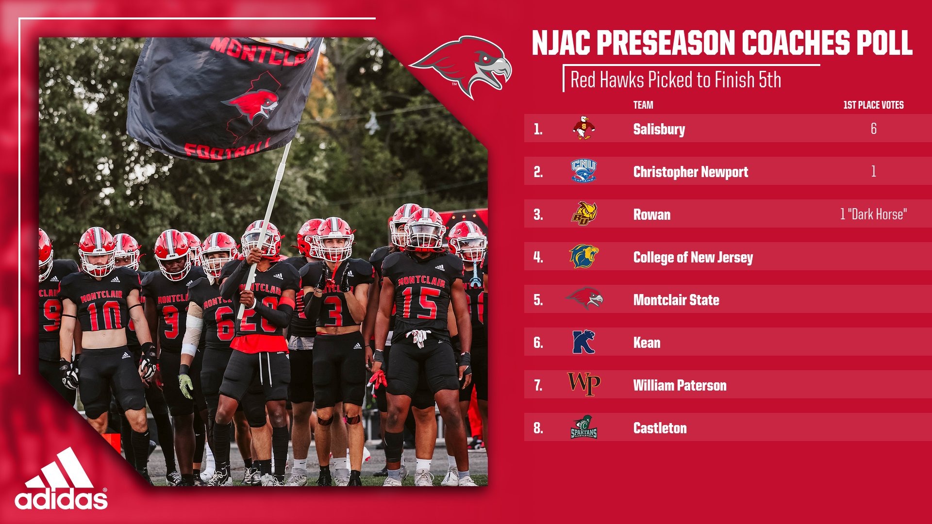 Football Kicks Off 2025 with Schedule Release - Montclair State ...