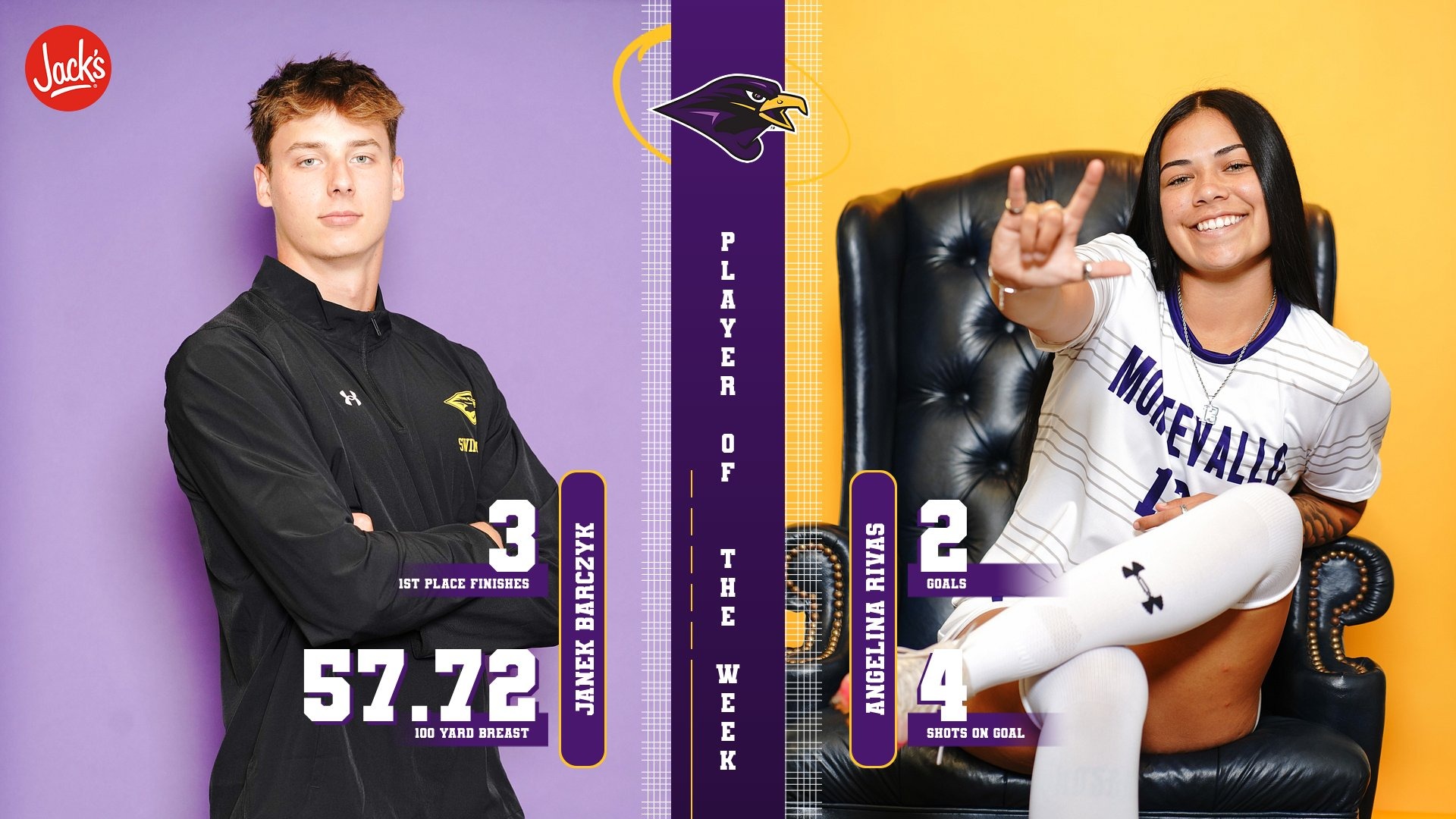 Montevallo Players of the Week Presented by Jacks: Oct. 30 - University ...