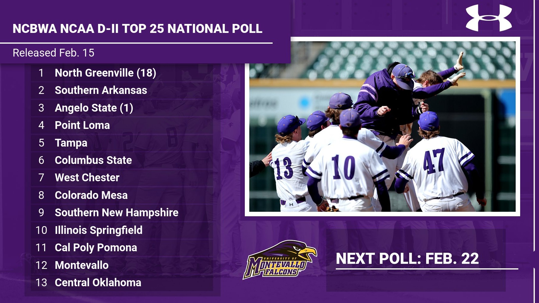 Baseball Earns Highest-Ever Ranking at No. 12 in NCBWA Poll - University of Montevallo Athletics