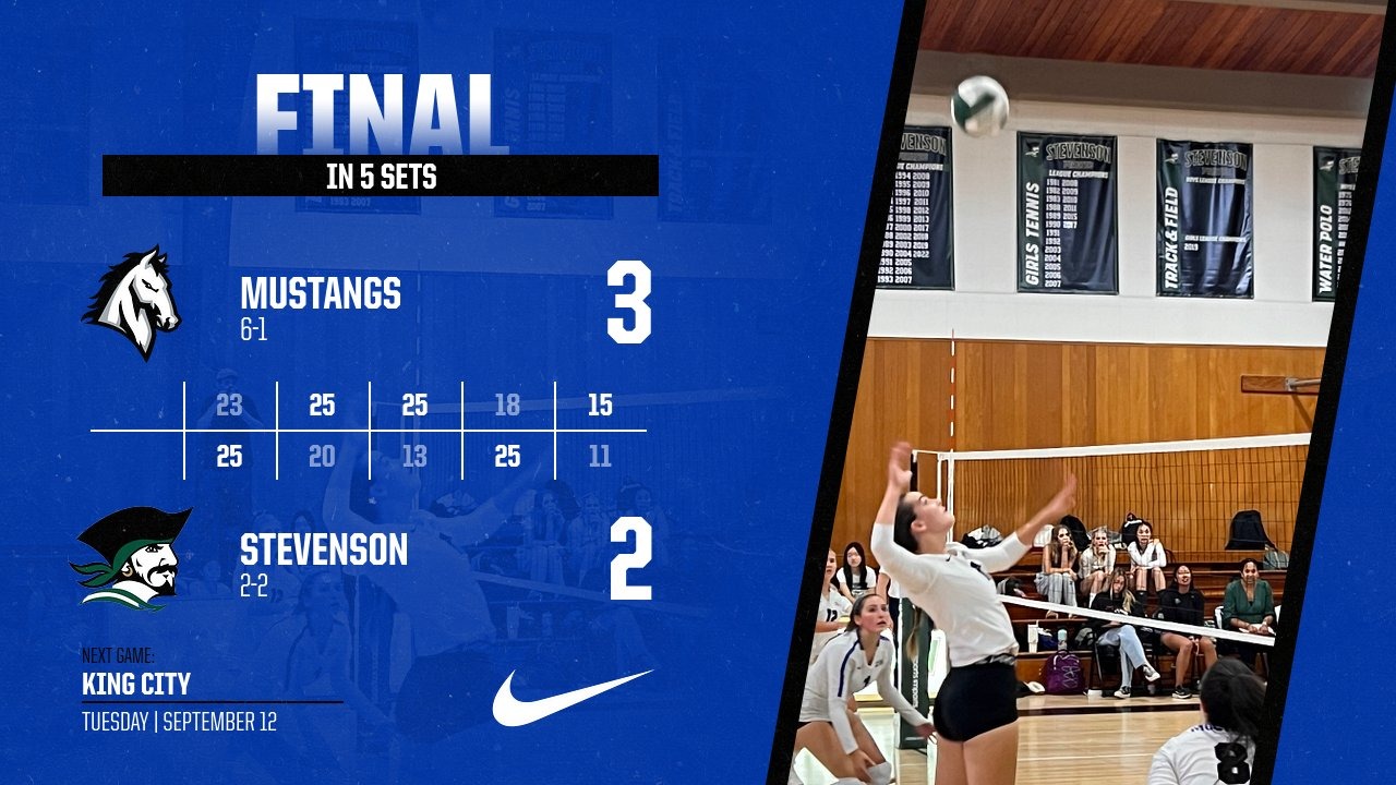 MVC Volleyball Wins Five Set Thriller at Stevenson - Monte Vista ...