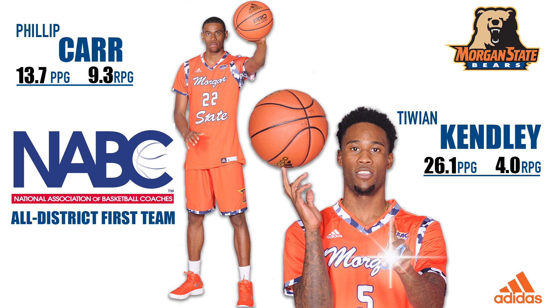 Kendley and Carr Named to NABC All-District Team - Morgan State ...