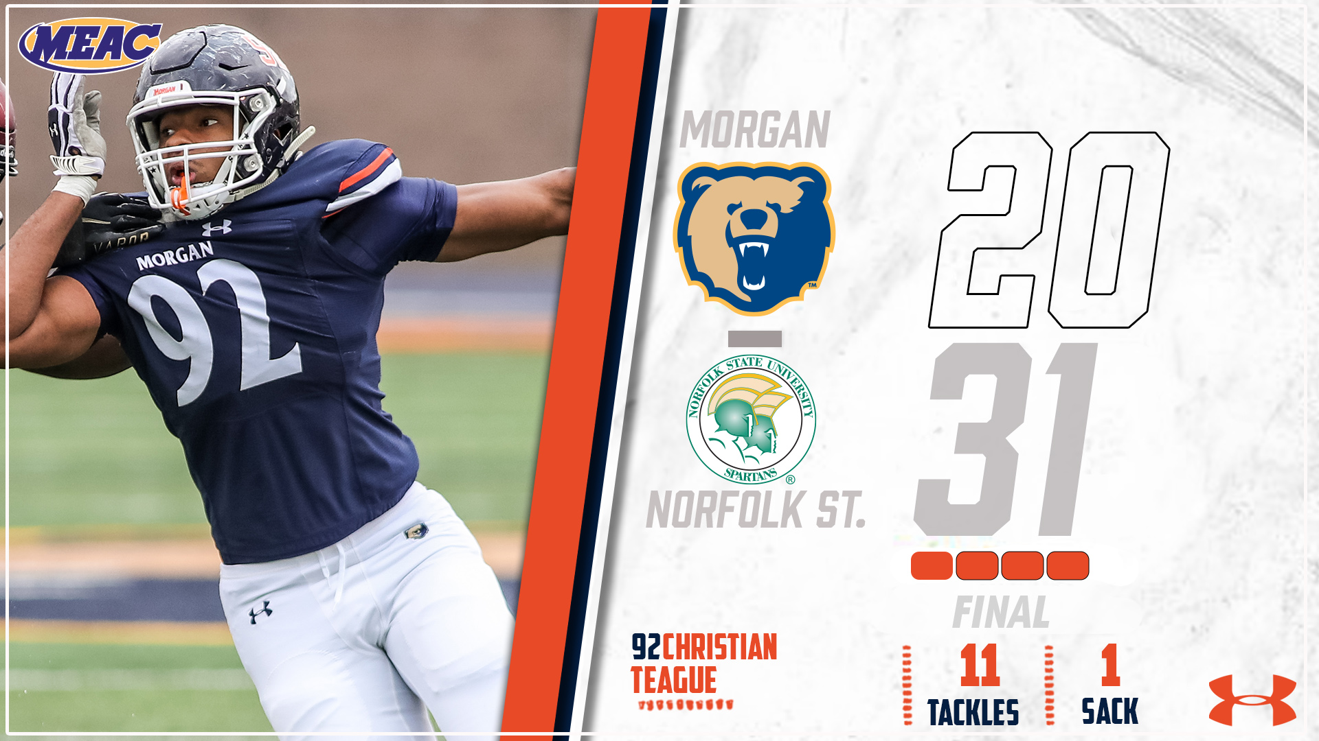 Bears Fall In The End to Norfolk State, 31-20 - Morgan State University ...