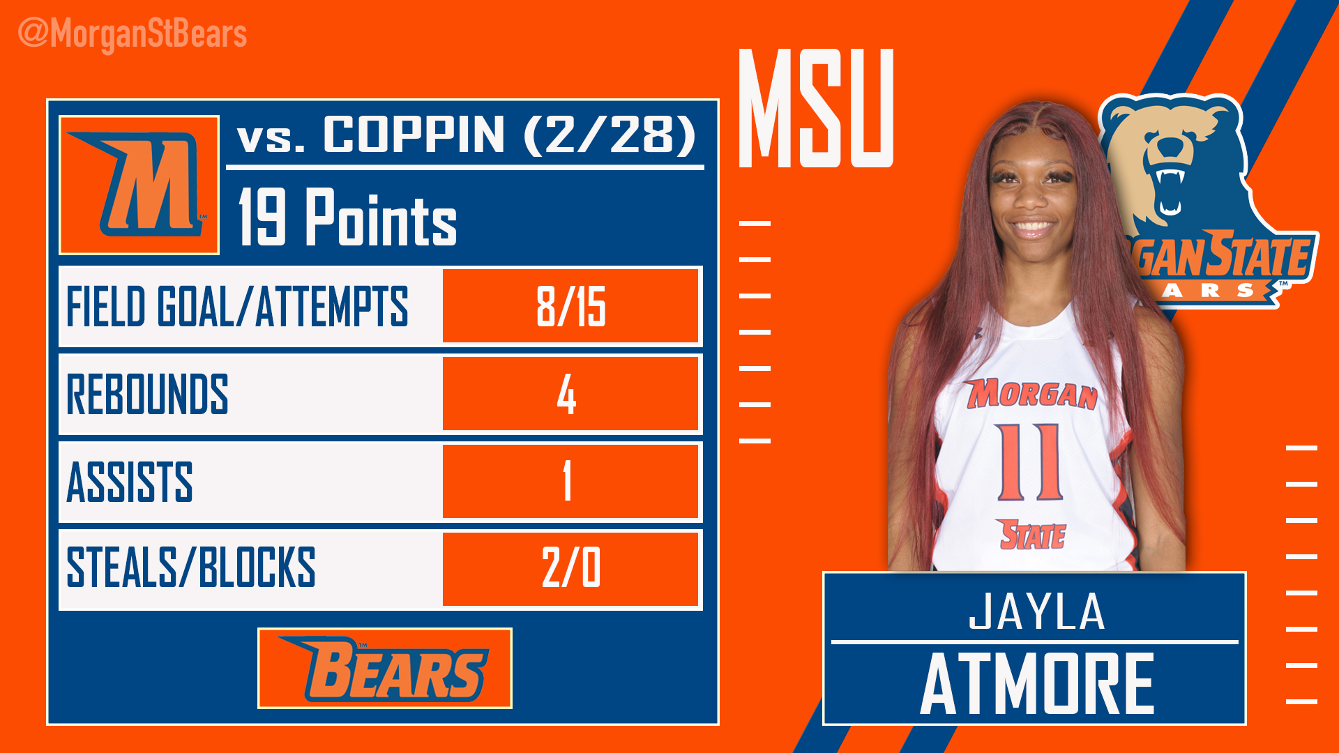 Jayla Atmore - Women's Basketball - Morgan State University Athletics