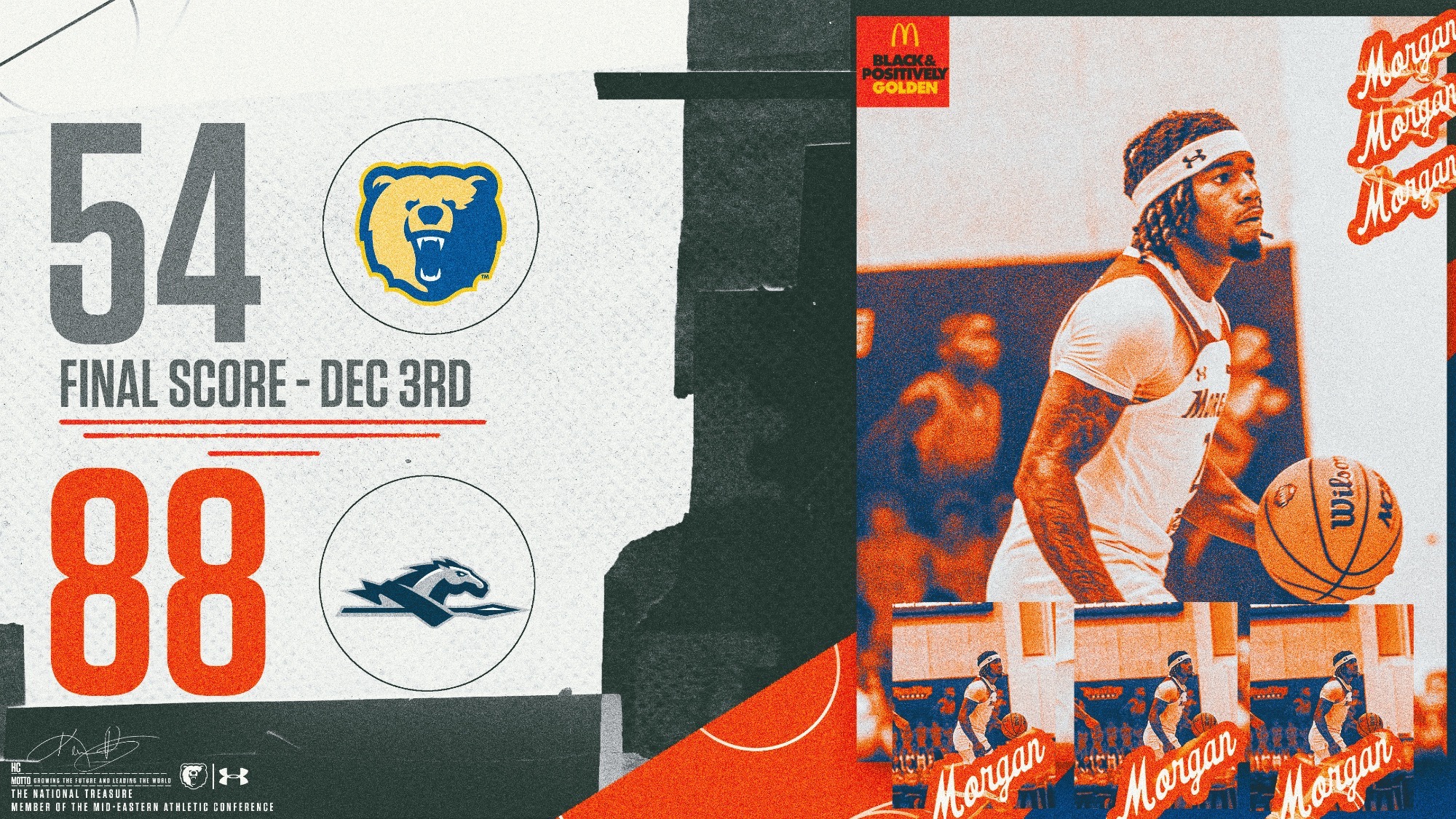 Second-Half Surge Too Much for Men’s Basketball - Morgan State ...