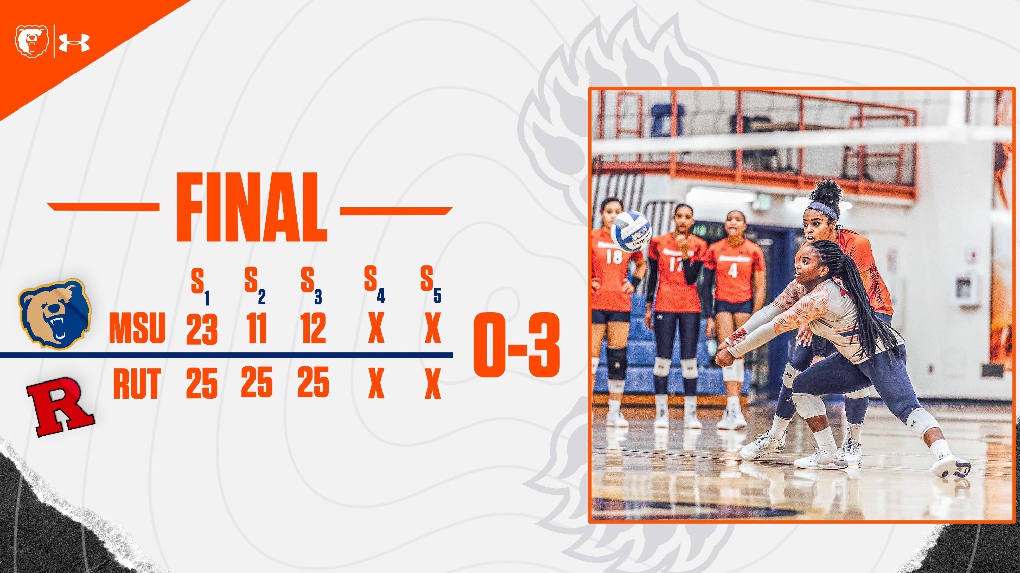 Rutgers Defeats Morgan State In Columbia Tournament Opener - Morgan ...