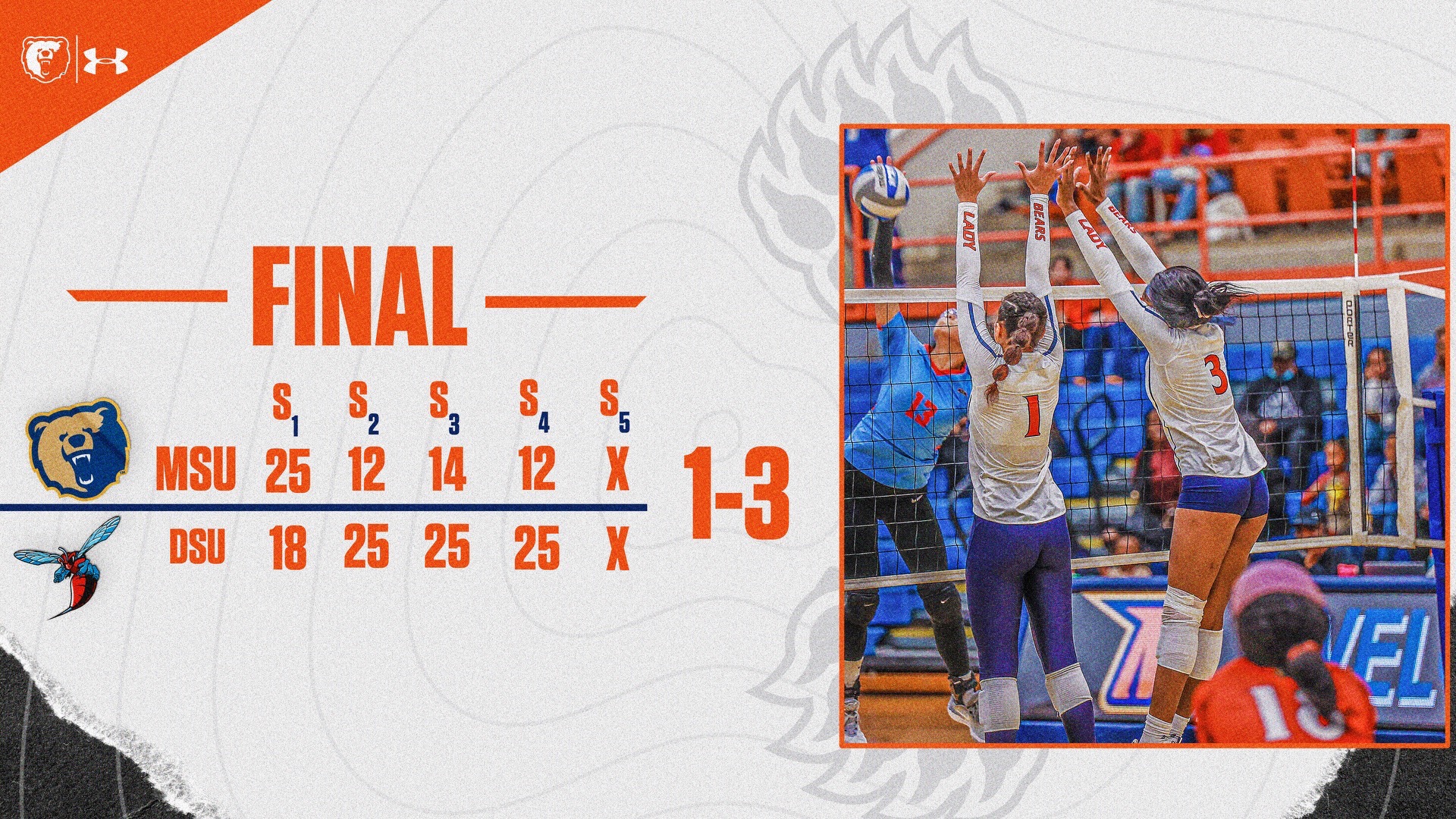 Defending Champion Delaware State Holds Off Morgan State - Morgan State ...