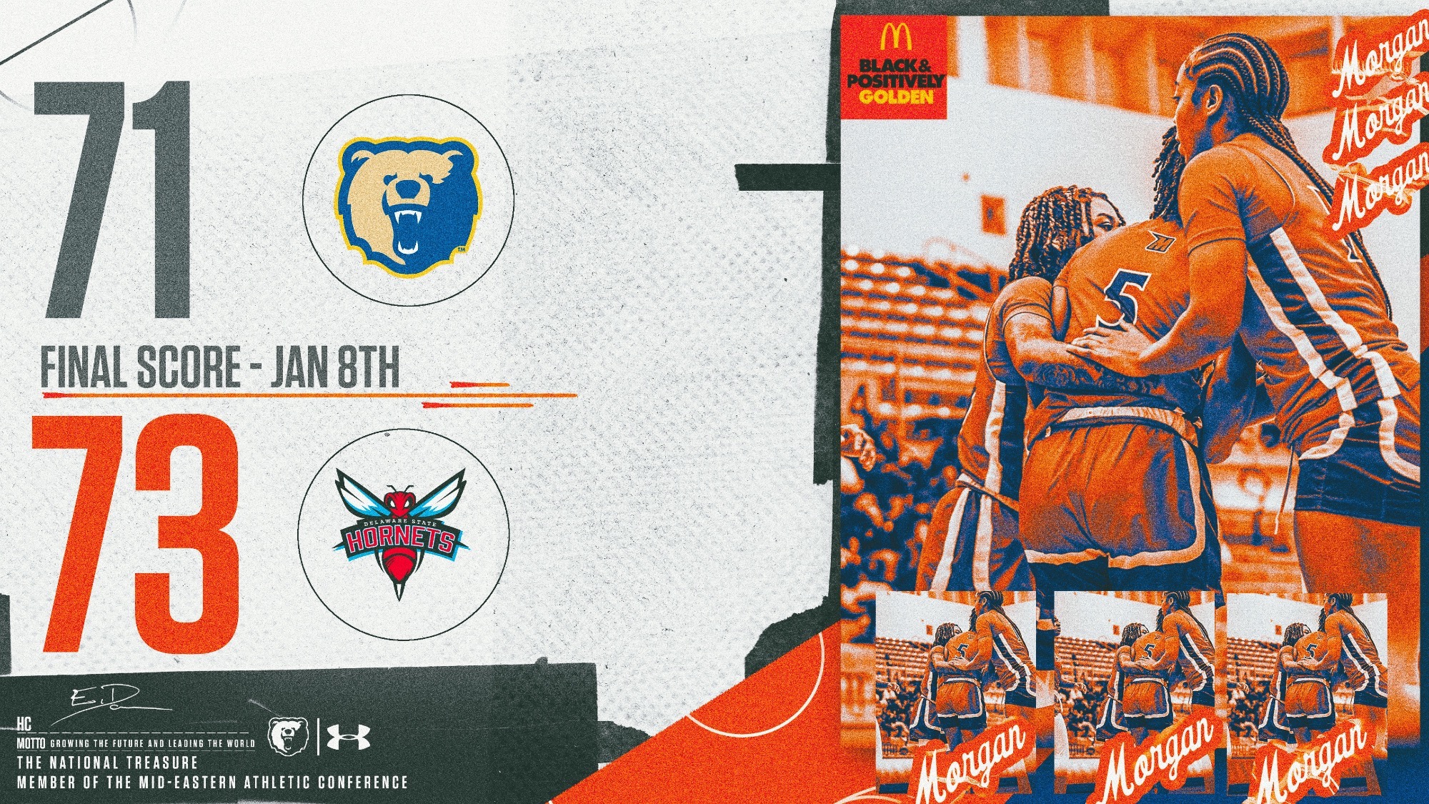 Hornets Hold Off Morgan State In Overtime, 73-71 - Morgan State ...