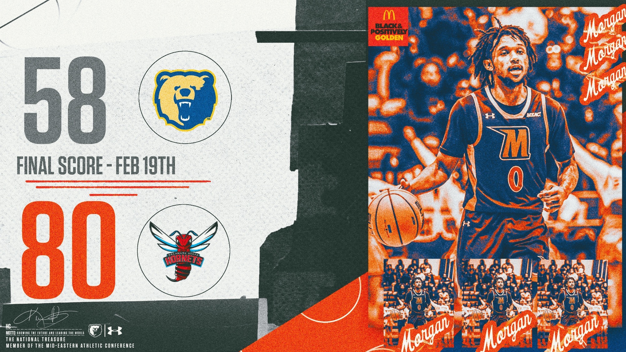 Bears fall to Delaware State 80–58, Snap 3-game winning streak - Morgan ...