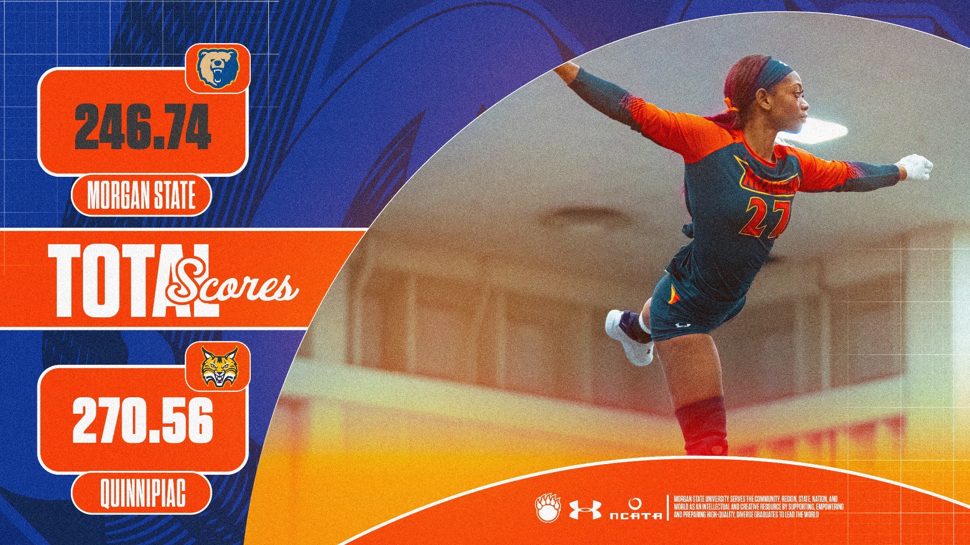 The 2025 Morgan State Acrobatics & Tumbling Team Has Arrived - Morgan ...