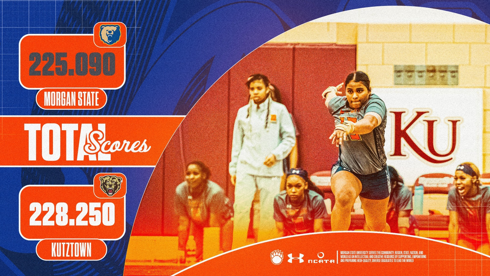 The 2025 Morgan State Acrobatics & Tumbling Team Has Arrived - Morgan ...