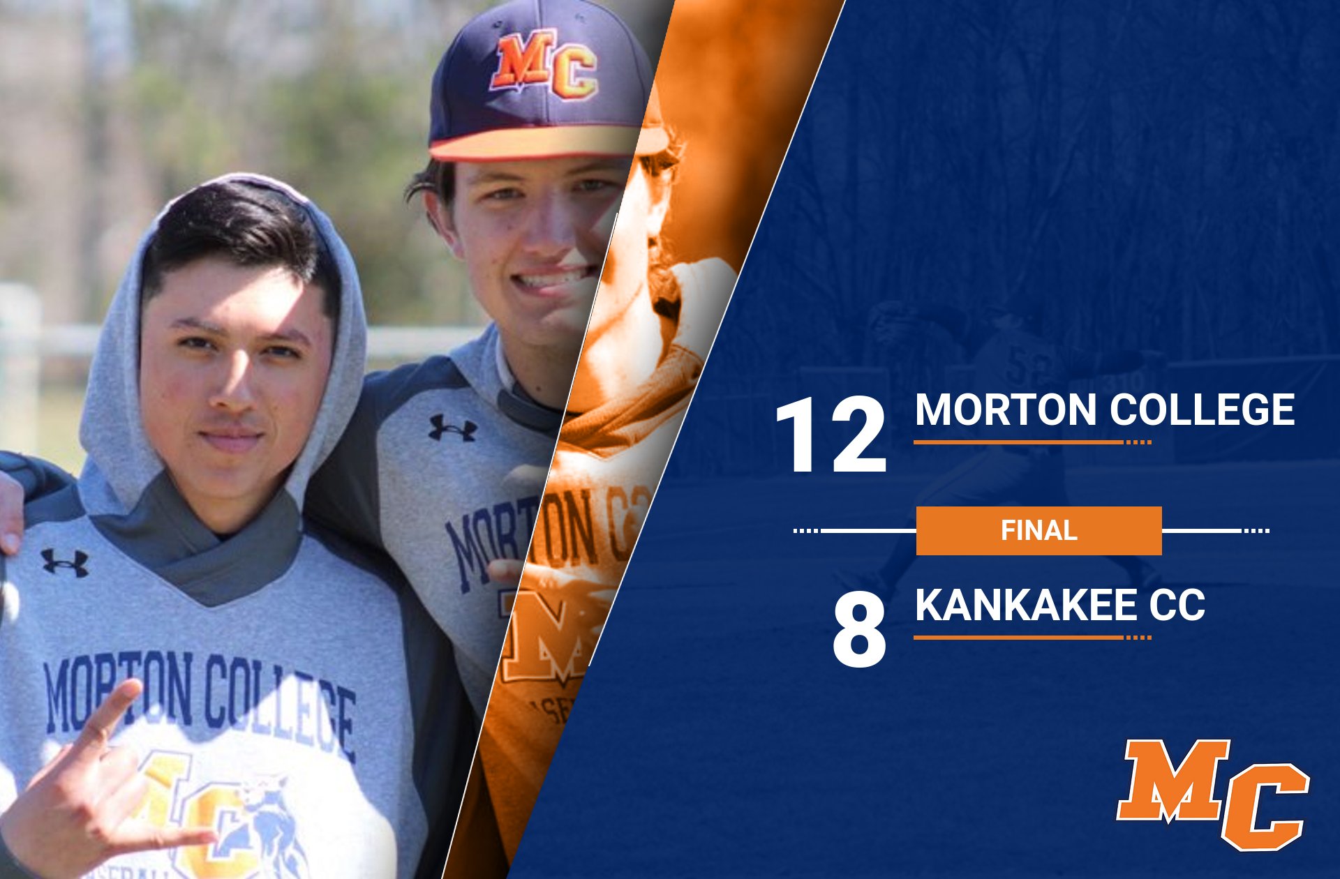 Panthers keep rolling, winners of six in a row - Morton College Athletics