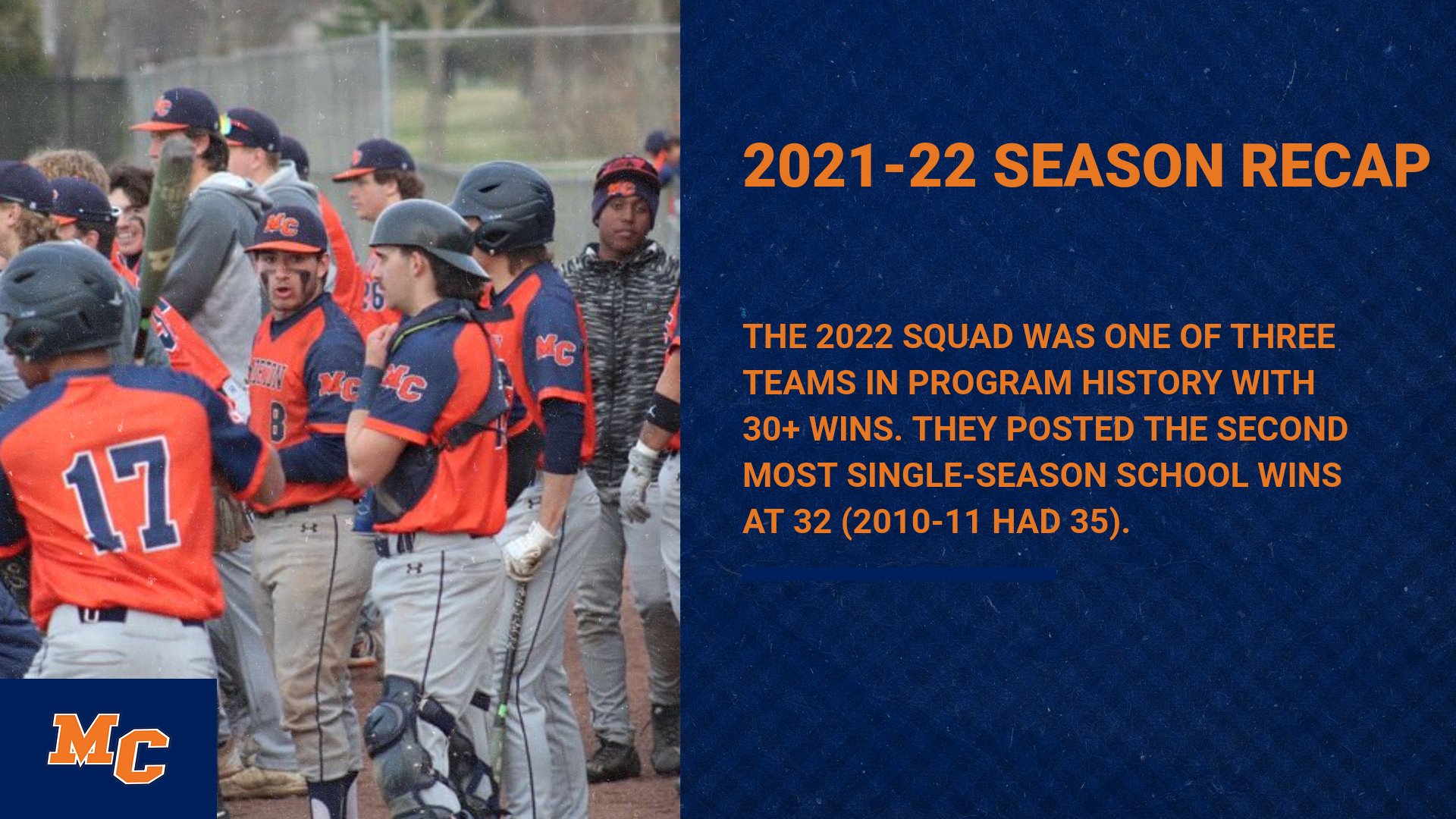 Baseball ends season, bright future is ahead - Morton College Athletics