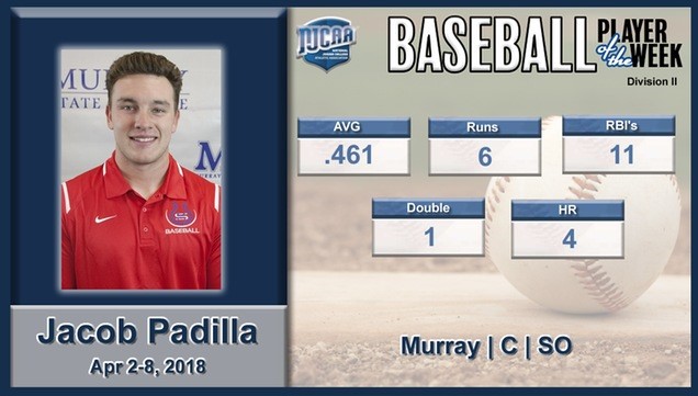 Jacob Padilla - Baseball - Murray State College Athletics