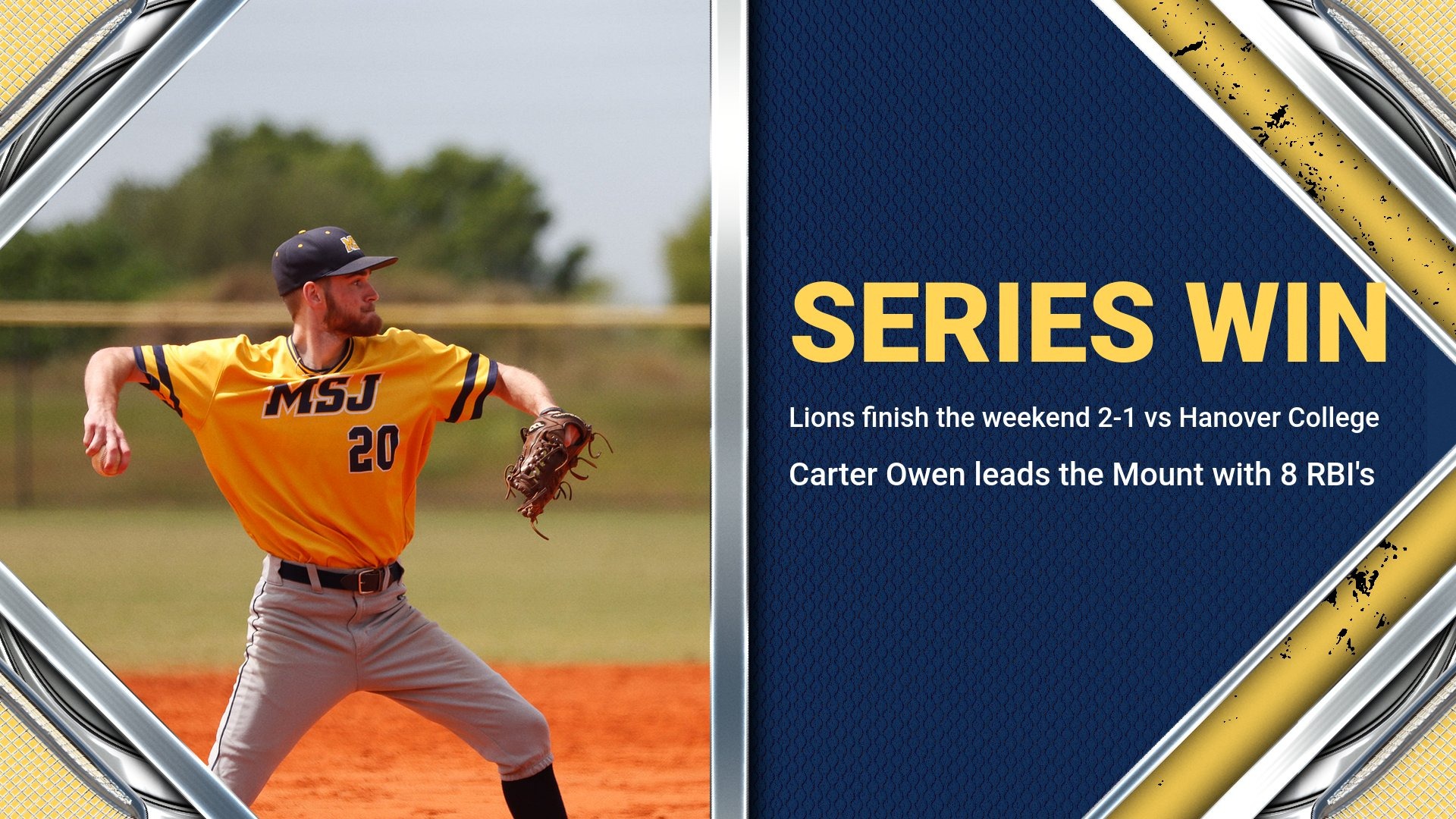 Lions open HCAC play with a pair of wins over Hanover College - Mount ...