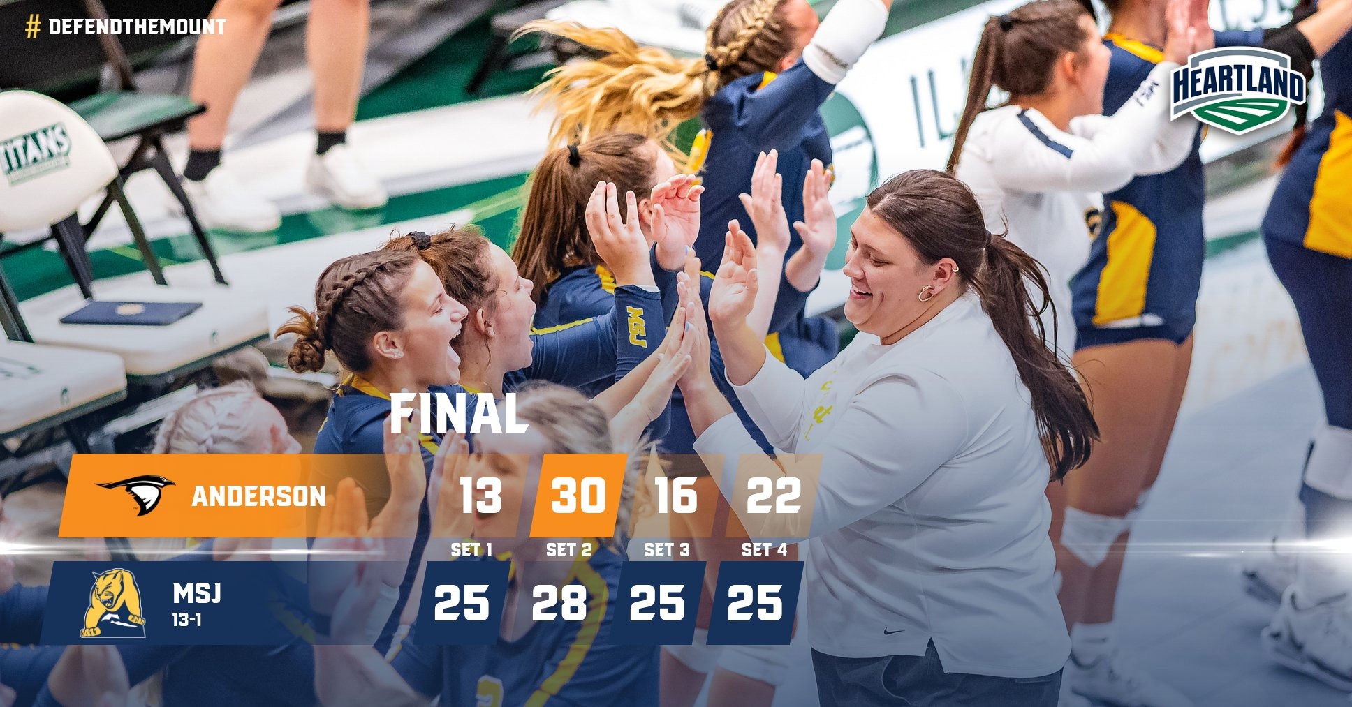 #18 MSJ Women's Volleyball Opens HCAC Play with Win Over Anderson - Mount St. Joseph University