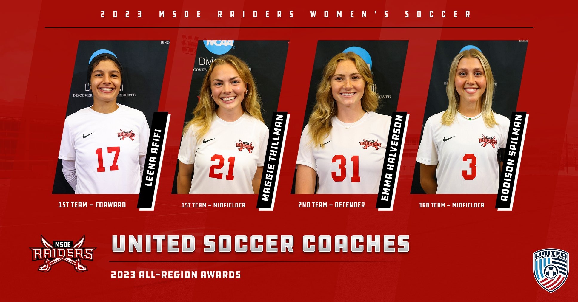 Four Raiders Named to All-Region Women's Soccer Teams - Milwaukee ...