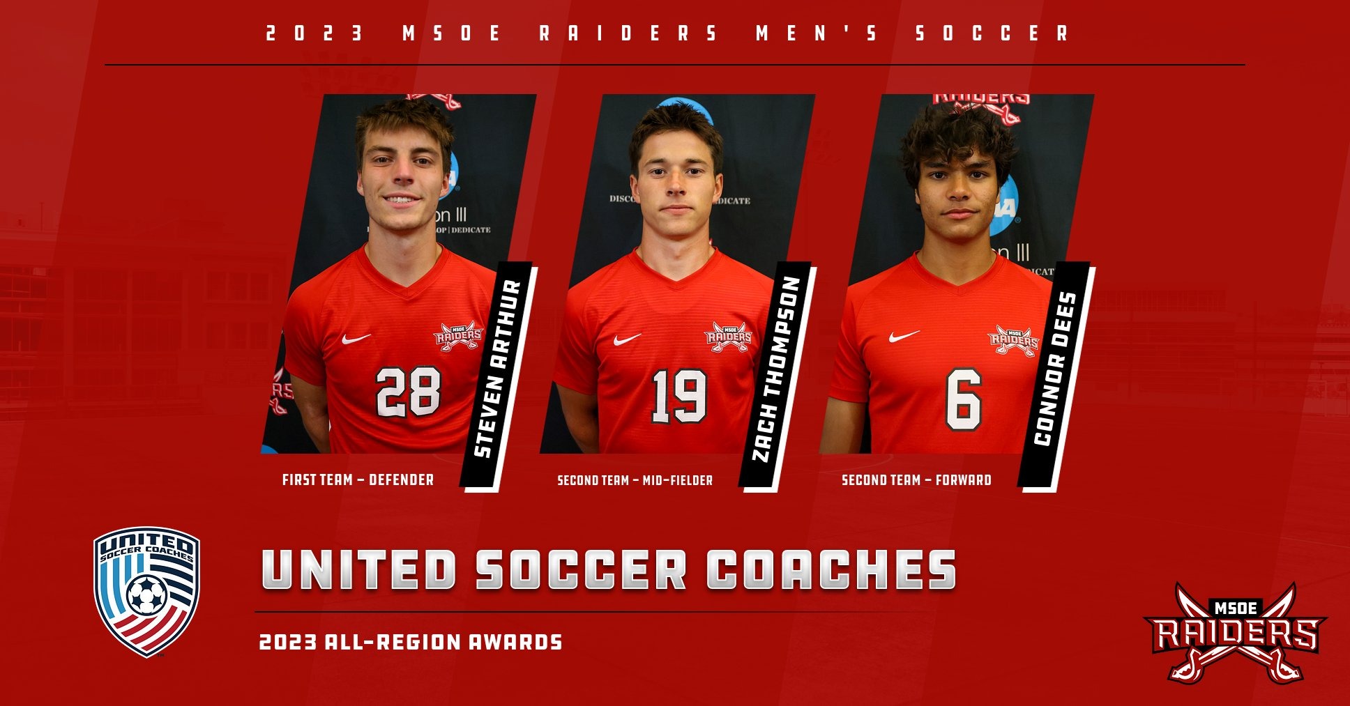 Men's Soccer Earns Three All-Region Honors - Milwaukee School of ...